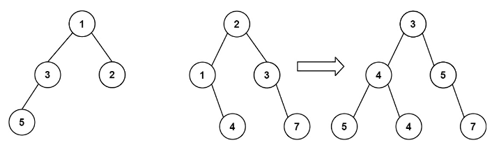코테 리트코드 트리 617 Merge Two Binary Trees Step By Step